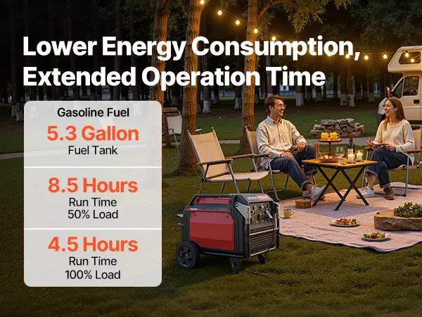 VEVOR Inverter Generator, 10000W Peak Watt Quiet Inverter Generator ...