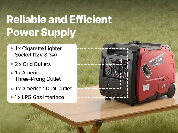 VEVOR Dual Fuel Inverter Generator – 4200W Peak, RV Ready