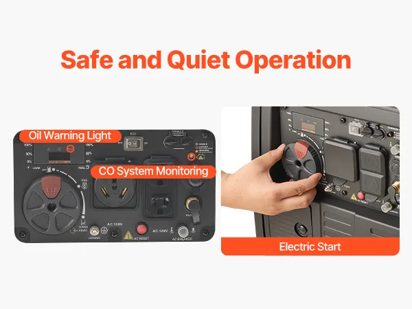 VEVOR Dual Fuel Inverter Generator – 4200W Peak, RV Ready