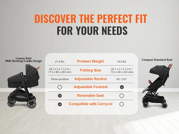 VEVOR Standard Baby Stroller, Infant Toddler Stroller with Bassinet ...