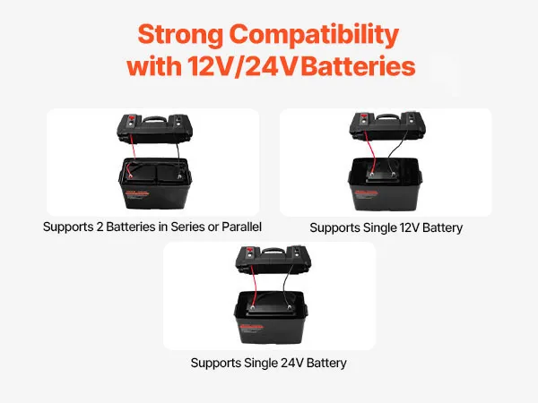 VEVOR Battery Box, Group 24/31 Trolling Motor Battery Box, 12V/24V ...