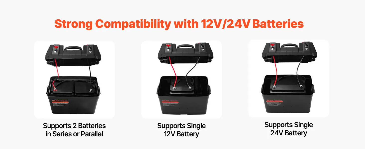 VEVOR Battery Box, Group 24/31 Trolling Motor Battery Box, 12V/24V ...