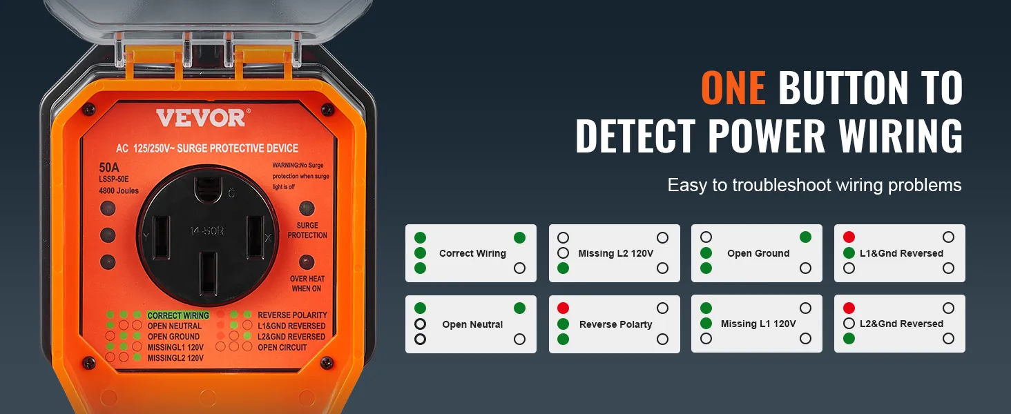 VEVOR RV Surge Protector, 50 Amp, 4800 Joules RV Voltage Protector ...