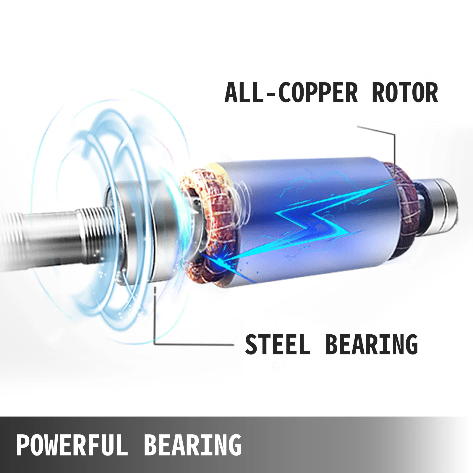 VEVOR Spindle Motor 7.5KW Square Air Cooled Spindle Motor ER32 Collect ...