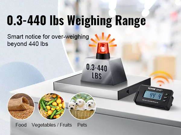 VEVOR Digital Shipping Scale, 49 ft Wireless Control, 440 lbs x 1.7 oz ...