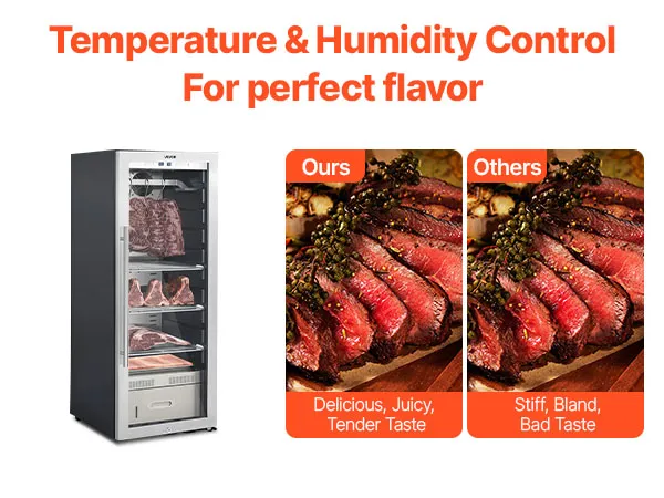 VEVOR 232 LBS Dry Aging Fridge for Steaks, Dry Ager Refrigerator for ...