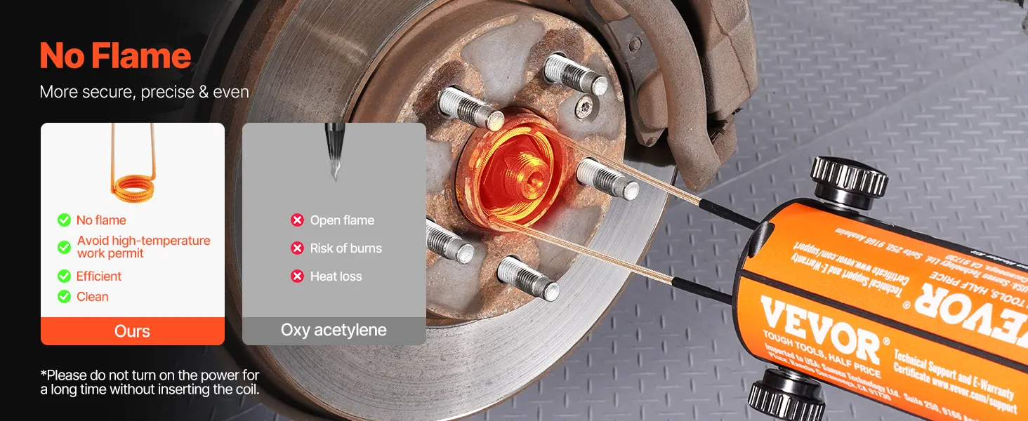 VEVOR Magnetic Induction Heater Kit, 1000w 110V Portable Hand-held ...