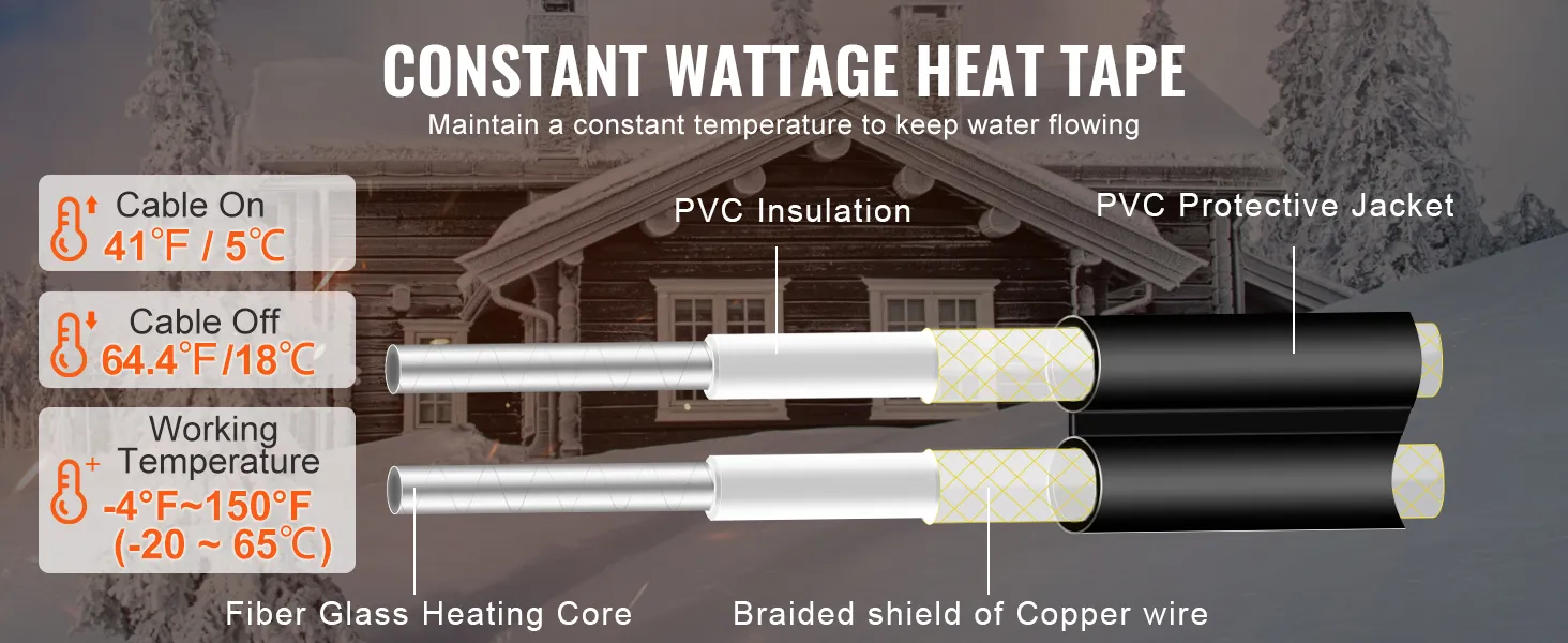 VEVOR Pipe Heating Cable, 30FT 7W/FT Heat Tape for Pipes with Built-in ...