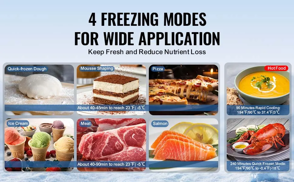 VEVOR Commercial Blast Freezer – 370L, 4 Modes, 15 Trays