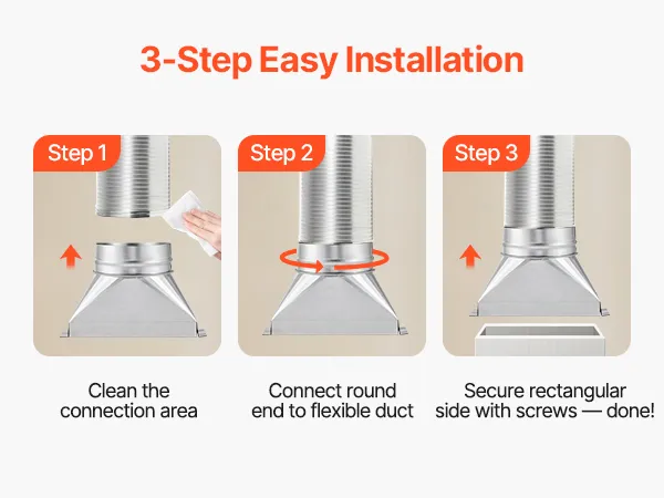 VEVOR HVAC Boots— Heavy-Duty Galvanized Duct Register