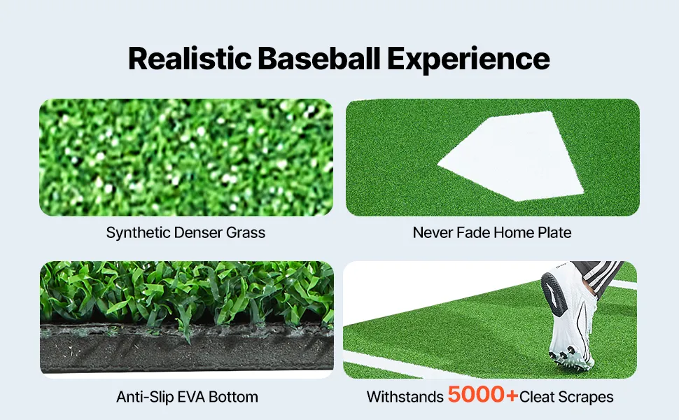 VEVOR 10x3.8 ft Baseball Softball Hitting Batting Mat, Indoor/Outdoor ...