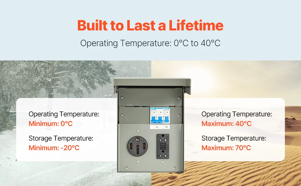 VEVOR Temporary Power Outlet Panel, 20 50 Amp, RV EV Electrical Outlet ...