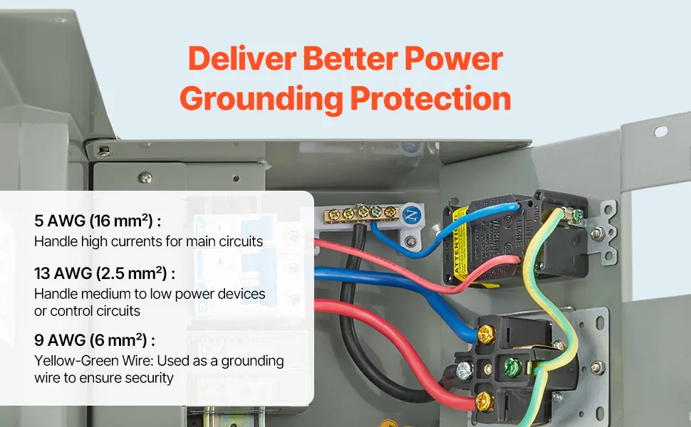 VEVOR Temporary Power Outlet Panel, 20 50 Amp, RV EV Electrical Outlet ...