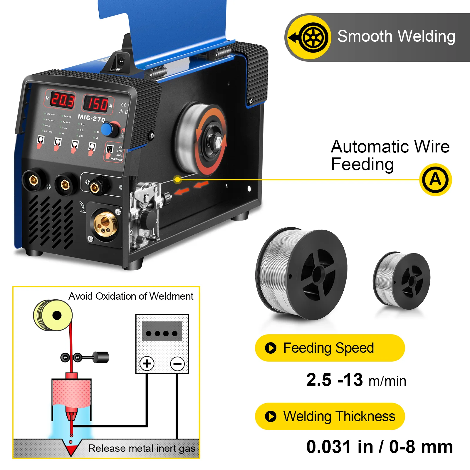 VEVOR MIG Welder, 270A Welding Machine, 3 in 1 Combo MMA/MIG/LIFT TIG ...