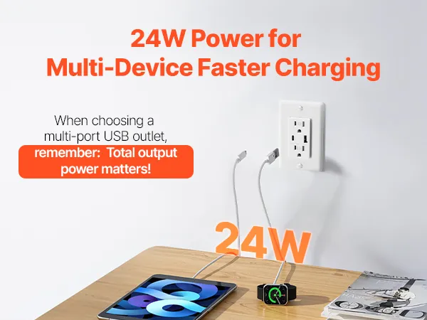 VEVOR USB Wall Outlet – 24W, Type C & A Ports, 2 AC, White