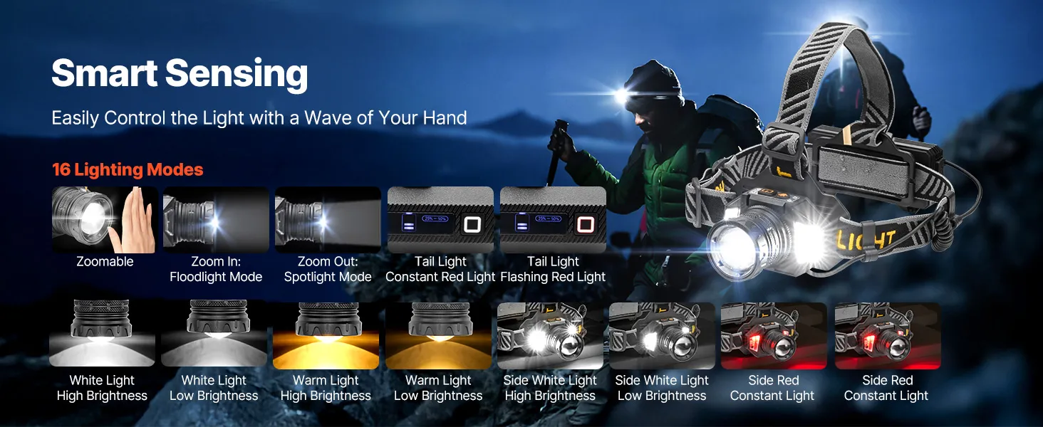 VEVOR LED Rechargeable Headlamp – 450 Lumens, 336 g