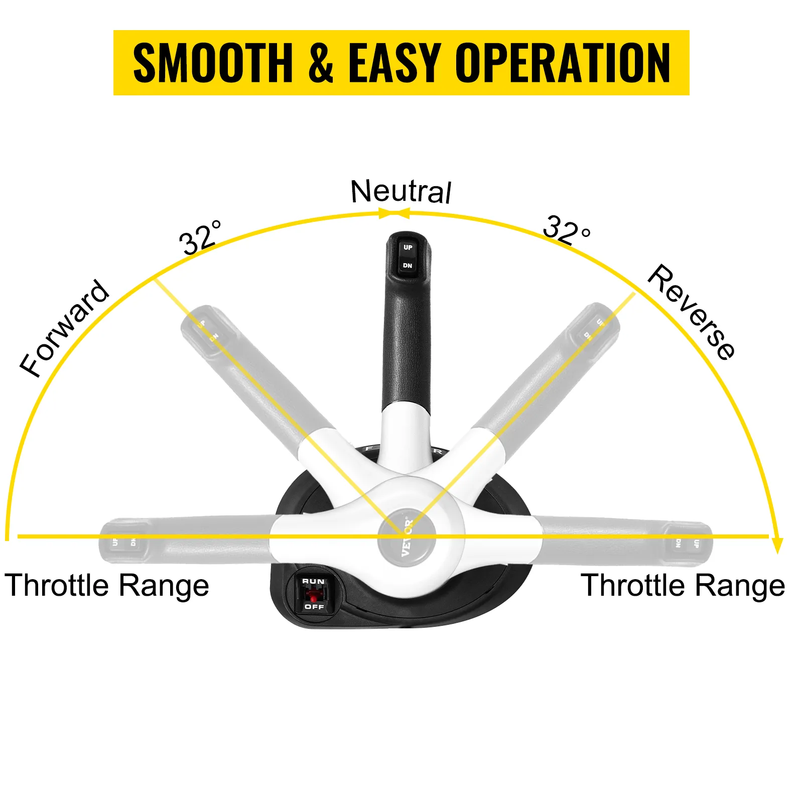 Boat Throttle Control Boat Control Box 883710-A02 For Mercury ...