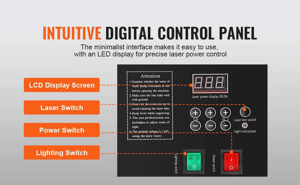 VEVOR 40W Desktop CO2 Laser Engraver, 12 x 8 in, 11.8 IPS Laser Cutter ...
