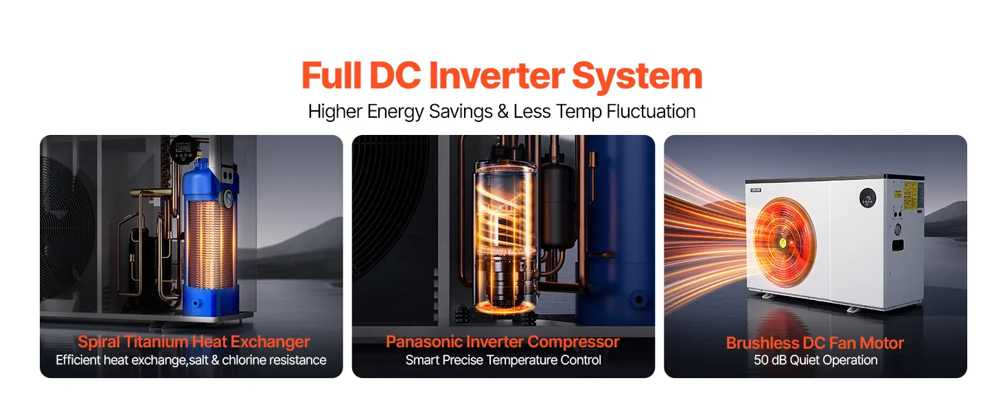 VEVOR Pool Heat Pump Max 93390 BTU, Electric Pool Heater for Above & In ...