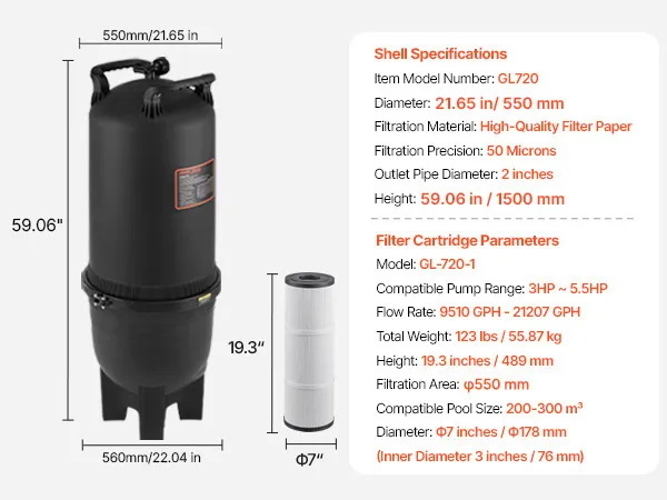VEVOR Pool Cartridge Filter, 725 sq.ft², Swimming Pool Filter System ...