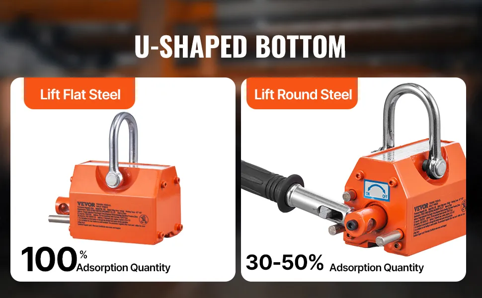 VEVOR Magnetic Lifter, 220 lbs/100 kg Pulling Capacity, 2.5 Safety ...