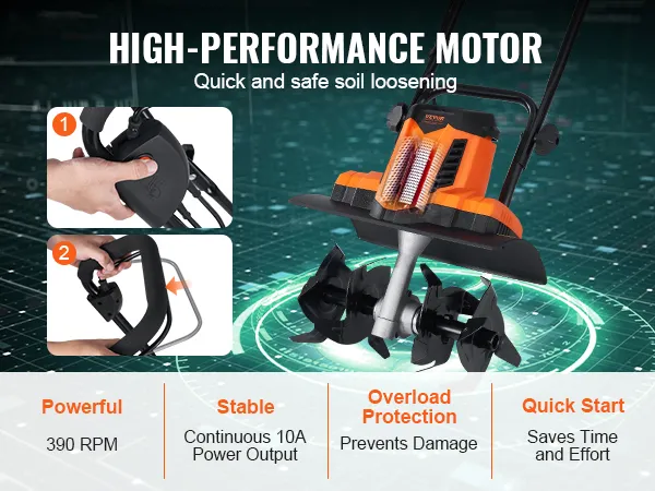VEVOR 10 Amp Electric Tiller, 14" Tilling Width 3.94" Tilling Depth ...
