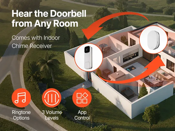 VEVOR Video Doorbell, 2K Wireless Camera Ring Doorbell Works with 170 ...